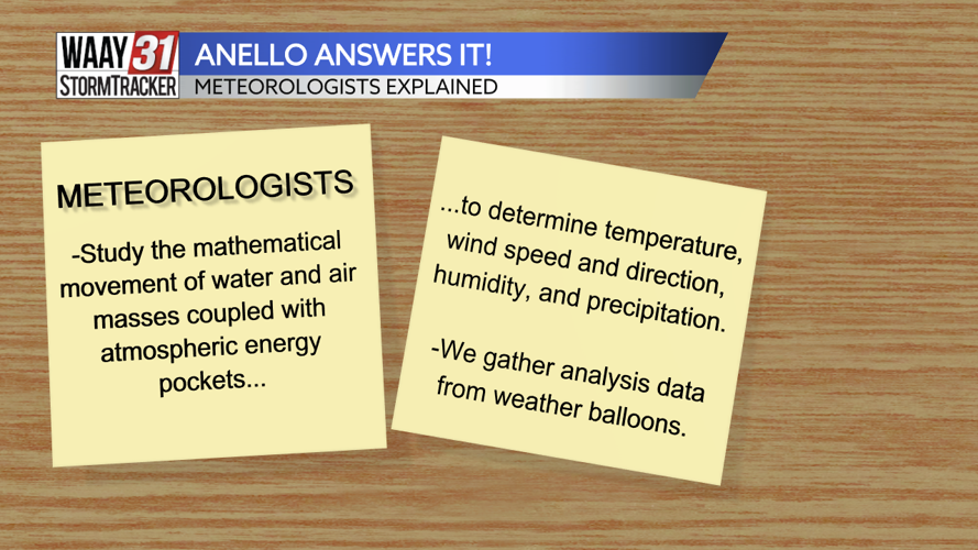 Anello Answers It: What makes a meteorologist a meteorologist? | News ...