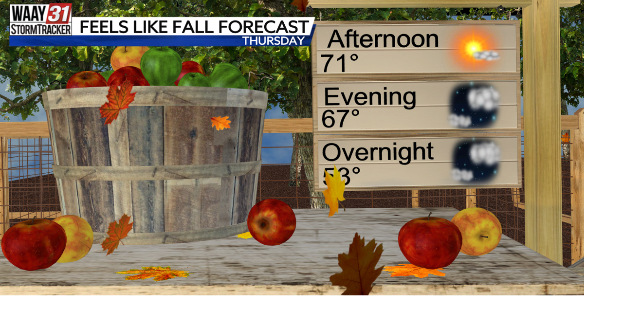 Truly feeling like fall on this Thursday; weather changes coming | News ...