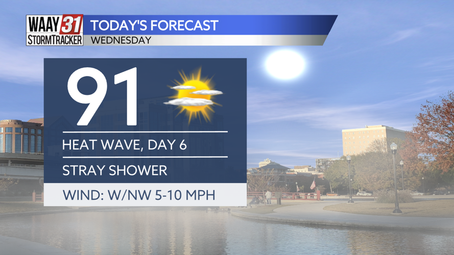 Hazy skies, heat wave, humidity, and storms on the way...oh my! | News ...