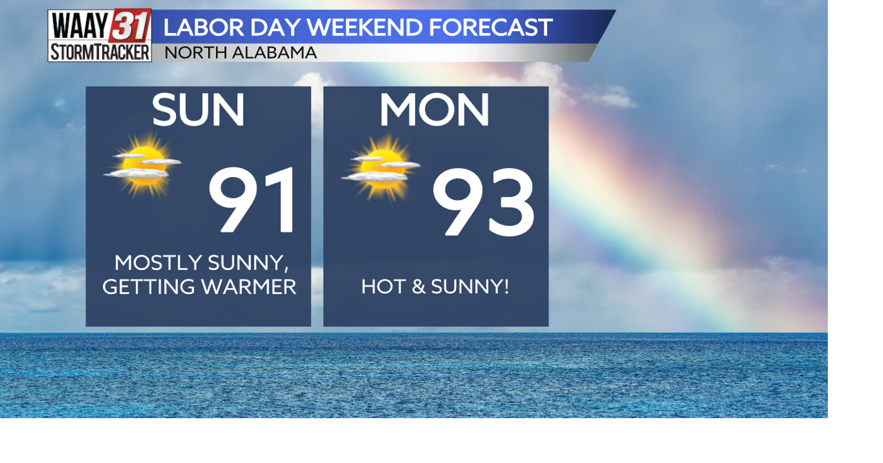Labor Day Weekend and back-to-work forecast | News | waaytv.com