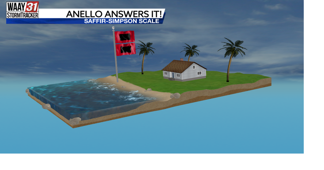 Anello Answers It: Saffir-Simpson Scale and Hurricanes Explained | News ...