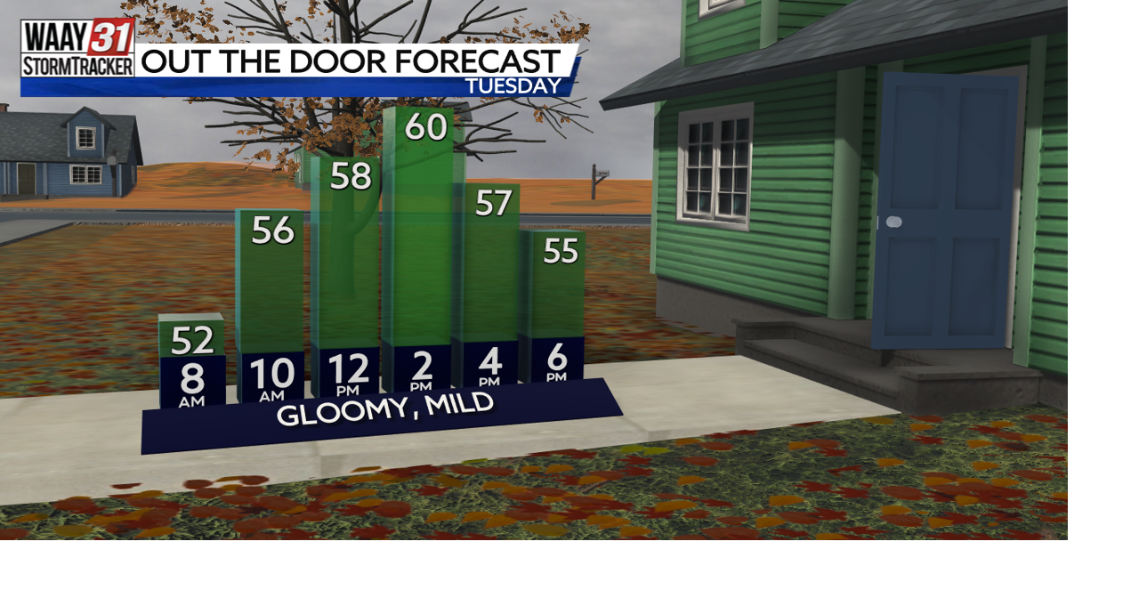 Cloudy and mild Tuesday, heavy rain arrives late tonight | News ...