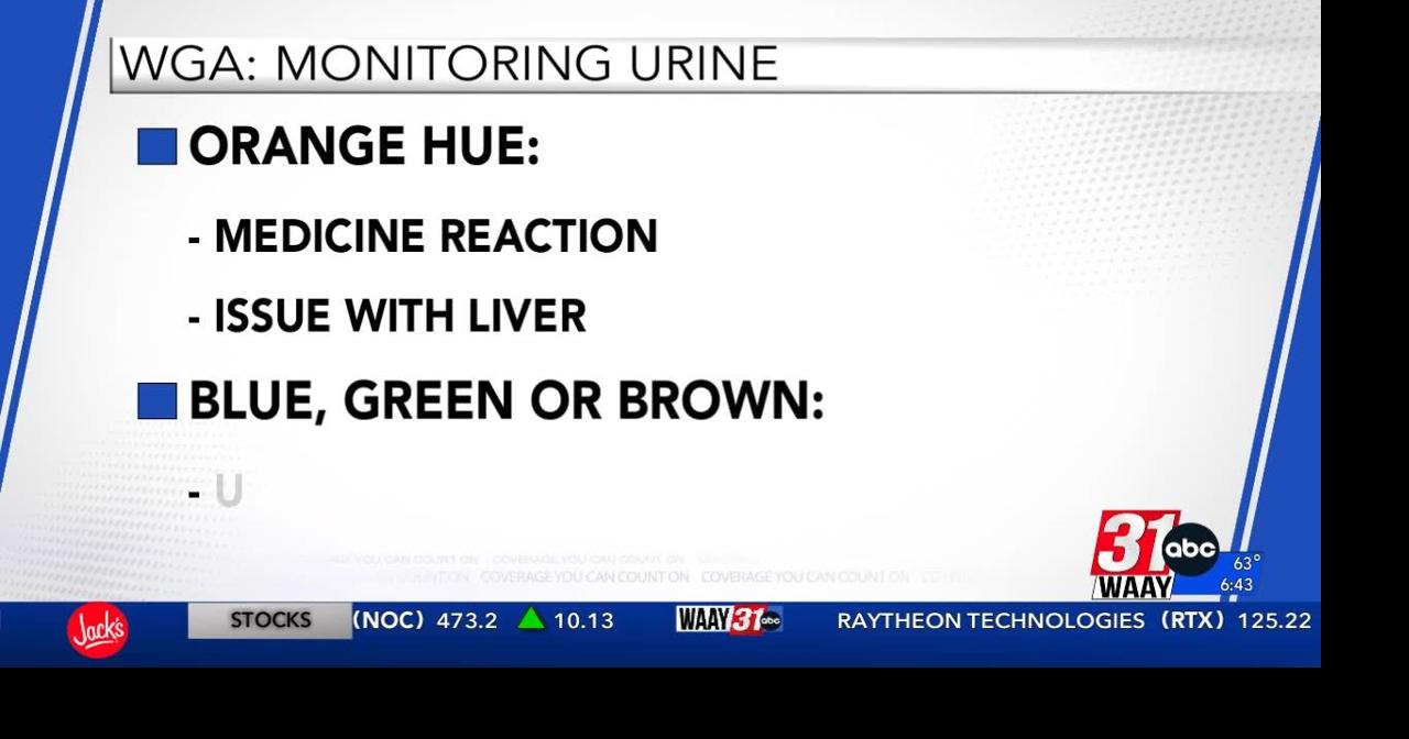 What's Going Around: Spotting Signs of an Illness before your first ...