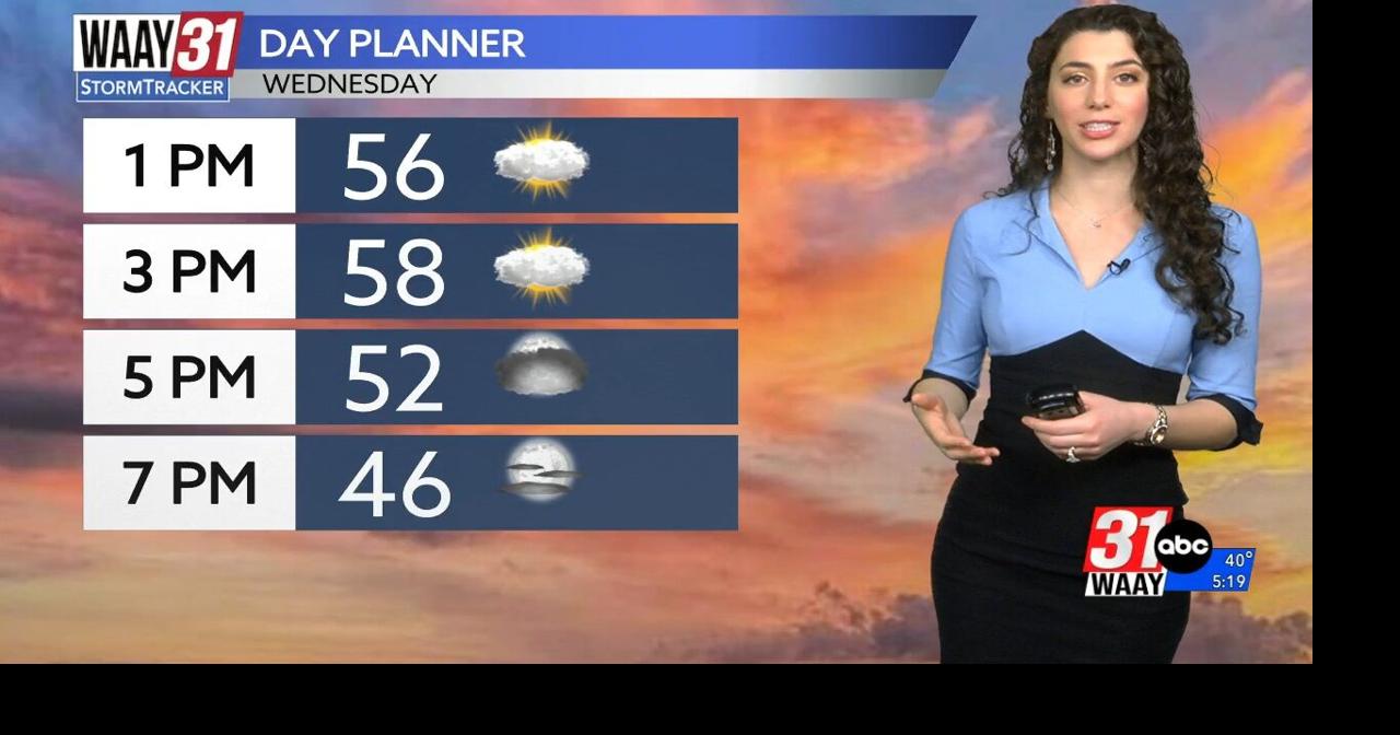 Weather whip-lash takes over this week! | Video | waaytv.com