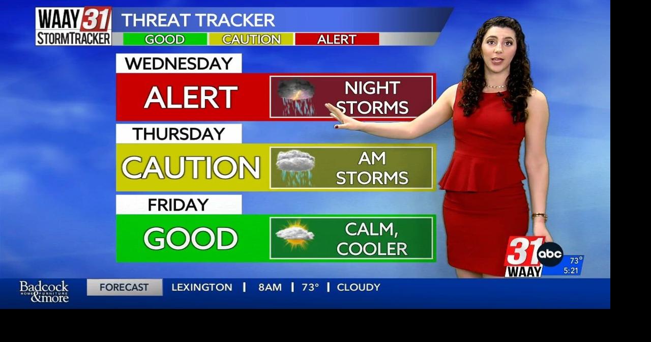 Morning Meteorologist Grace Anello's update to Wednesday night's severe ...