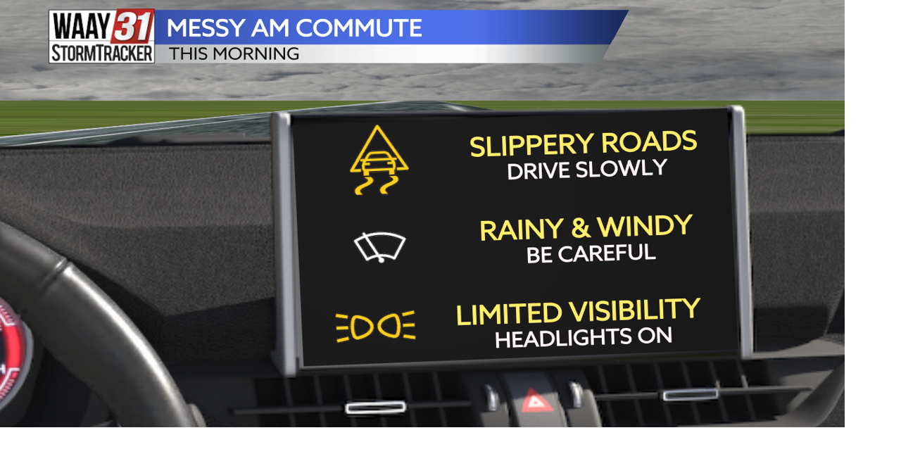 Rainy, windy Tuesday morning, tracking winter weather coming tonight ...