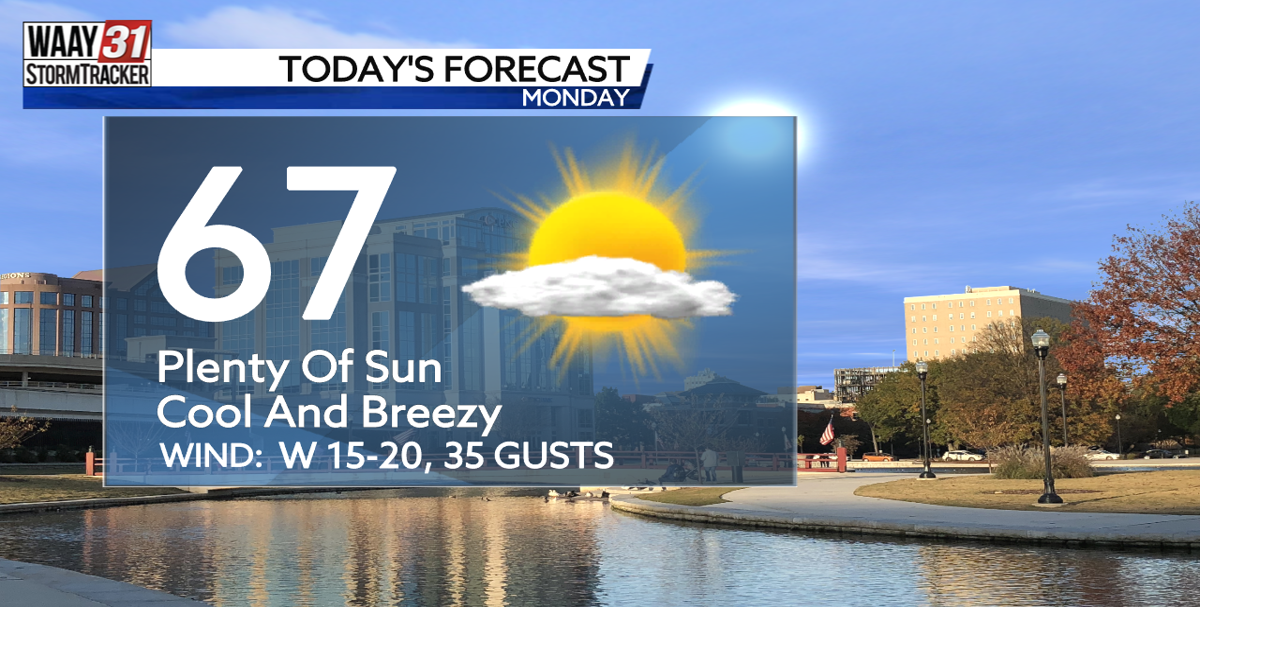 Sunny, cool, and breezy start to May | News | waaytv.com