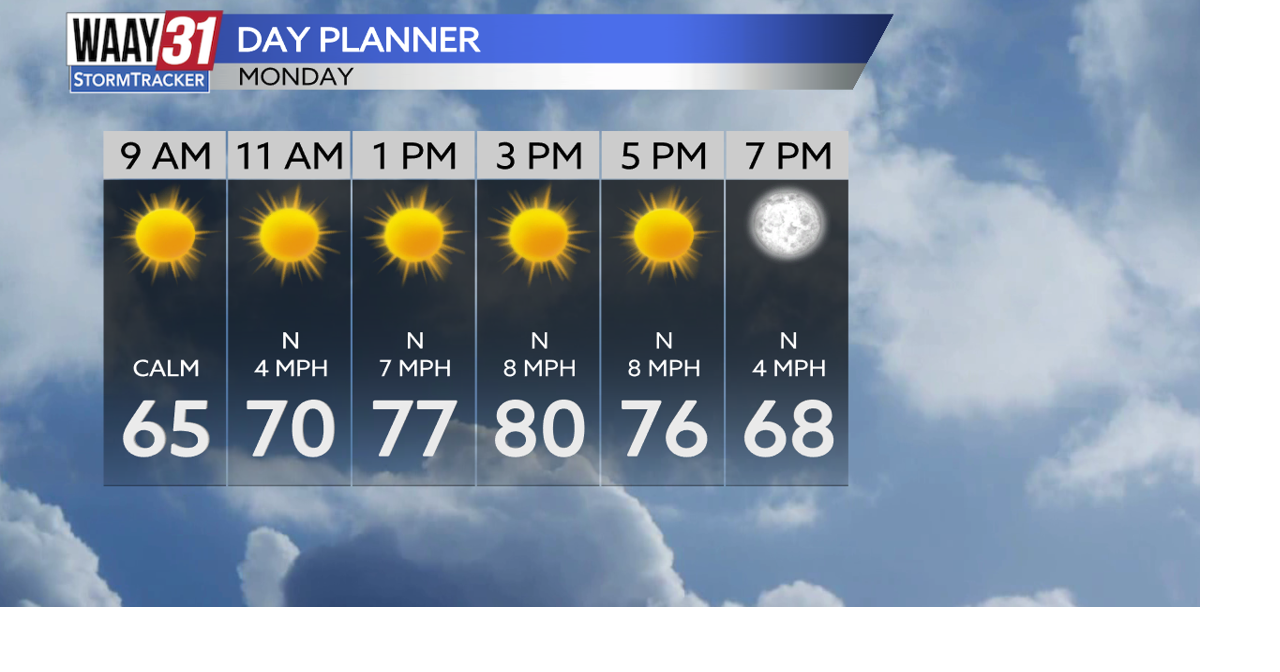A pretty week ahead | News | waaytv.com
