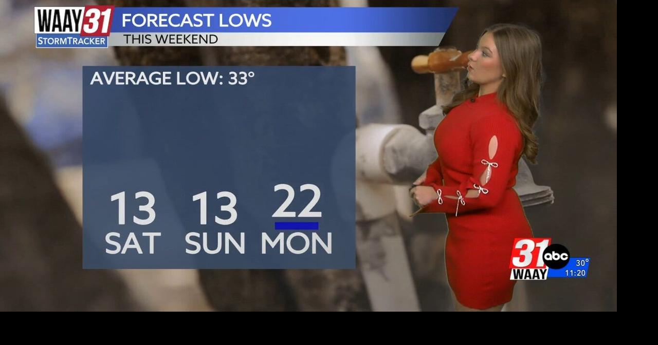 Lows drop back into the teens this weekend | Video | waaytv.com