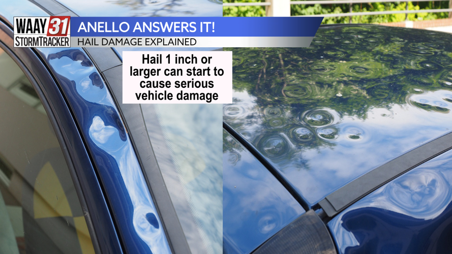 Anello Answers It: Hail Size vs. Hail Damage Explained | News | waaytv.com