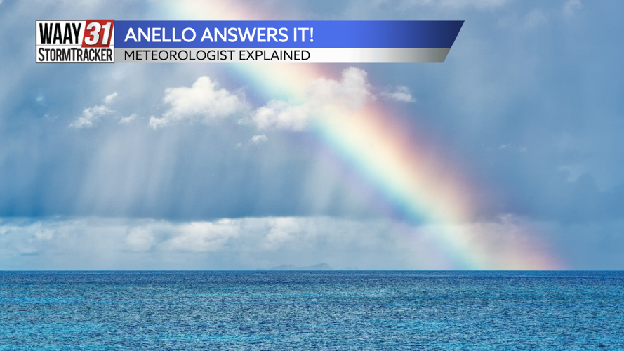 Anello Answers It: What makes a meteorologist a meteorologist? | News ...