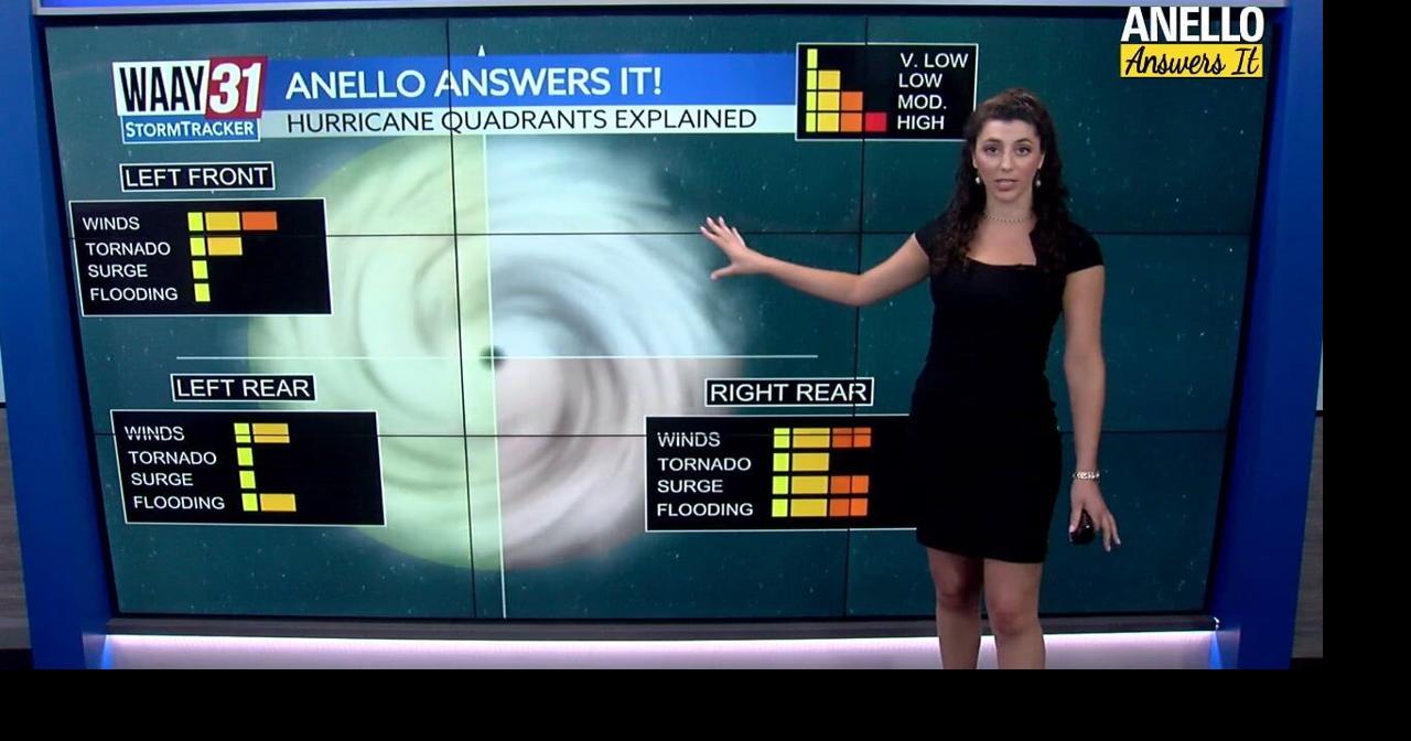 Anello Answers It: Destructive Hurricanes Explained | Video | waaytv.com