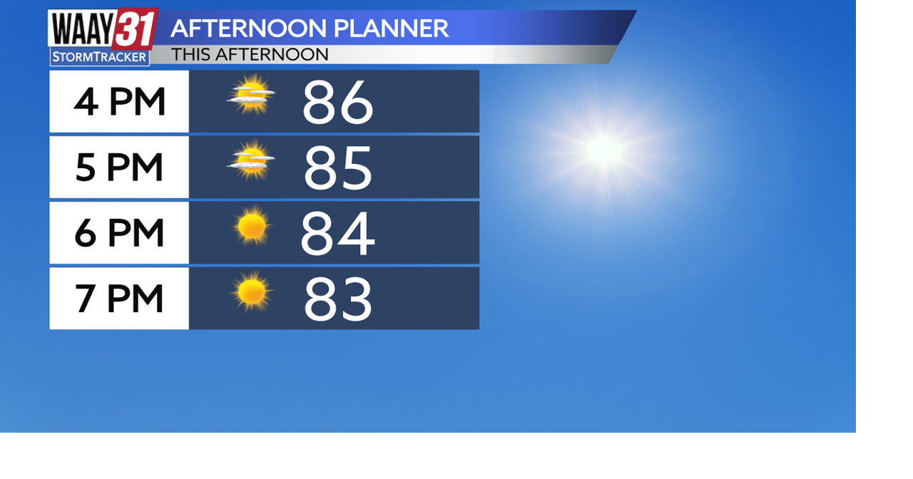 Pretty conditions today before rain comes back to end the week | News ...