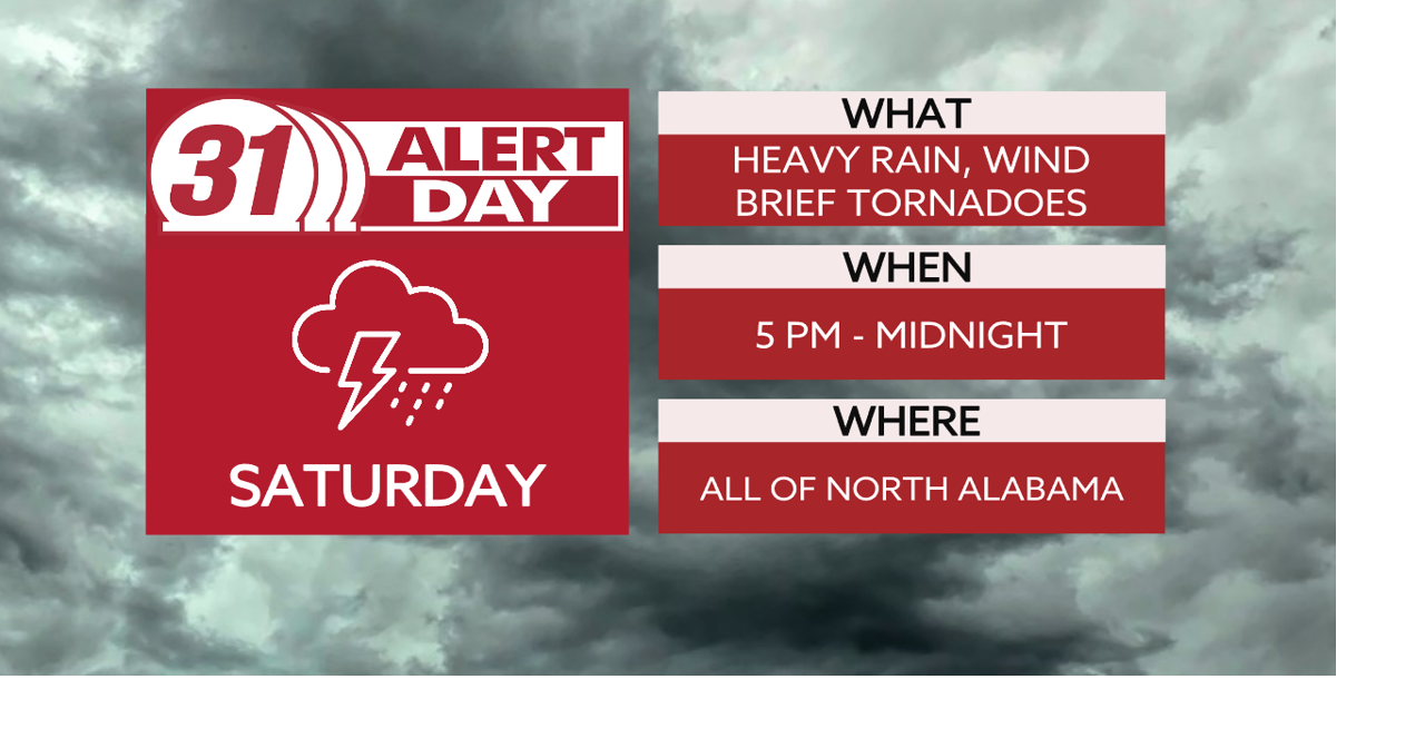 31 ALERT DAY Saturday: Severe storms possible tomorrow evening | News ...