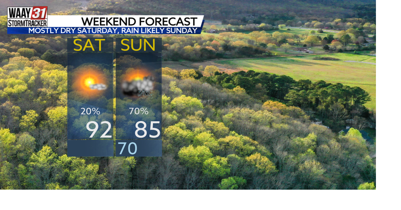 One more hot day Saturday, heat breaks with stormy pattern beginning ...