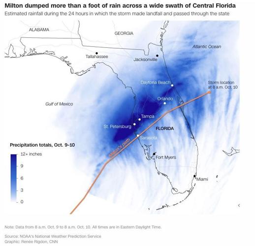 Maps and charts: Visualizing Milton’s historic impact across Florida ...