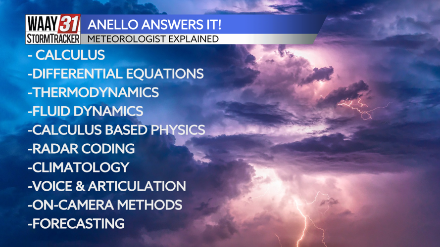 Anello Answers It: Meteorologist Explained | News | waaytv.com