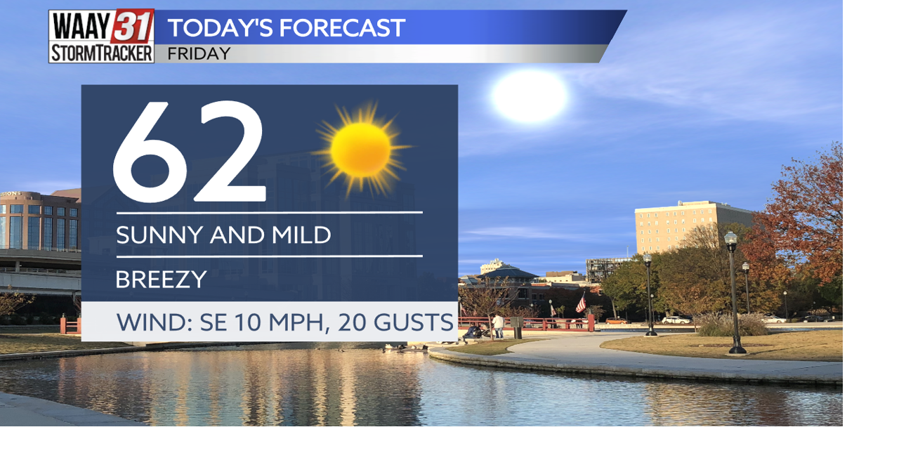 Sunny, mild and breezy Friday | News | waaytv.com