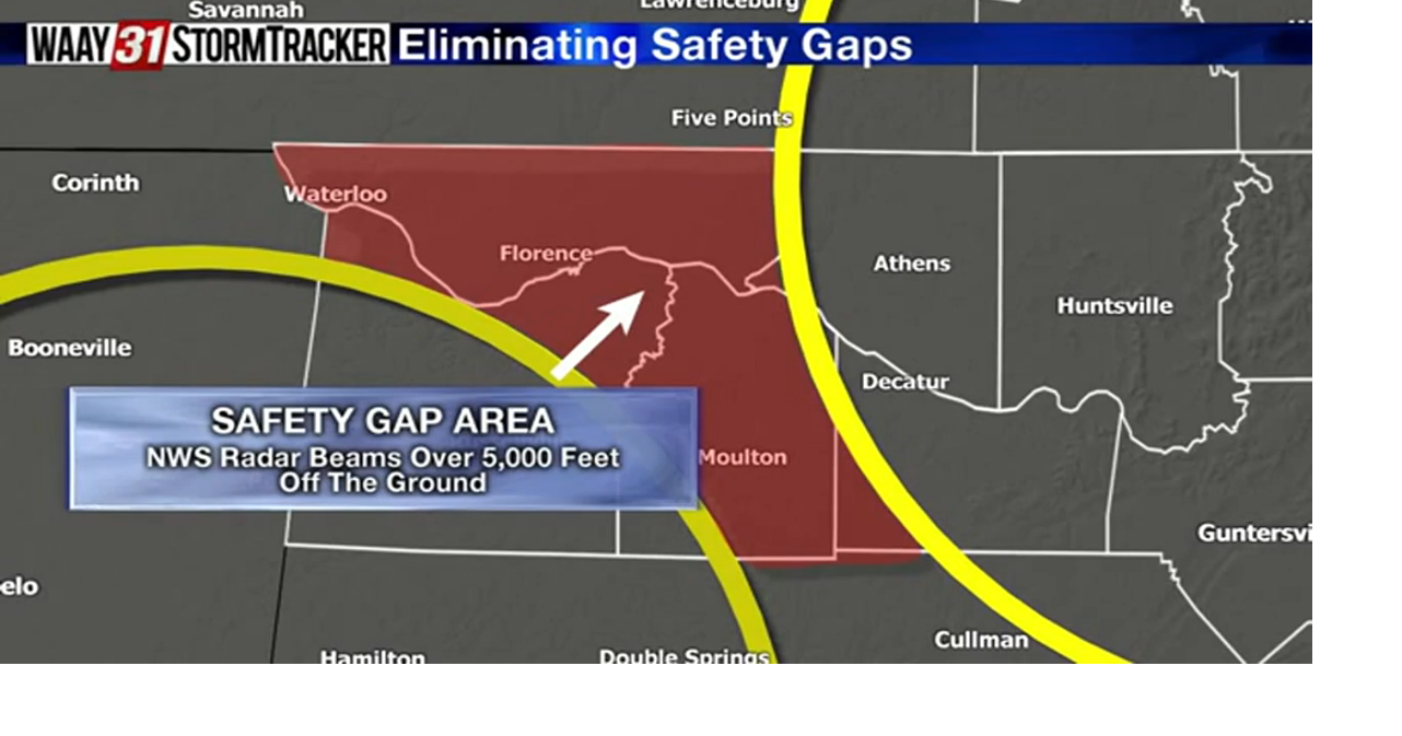 WAAY 31 StormTracker Early Warning Radar Network: Why build three ...