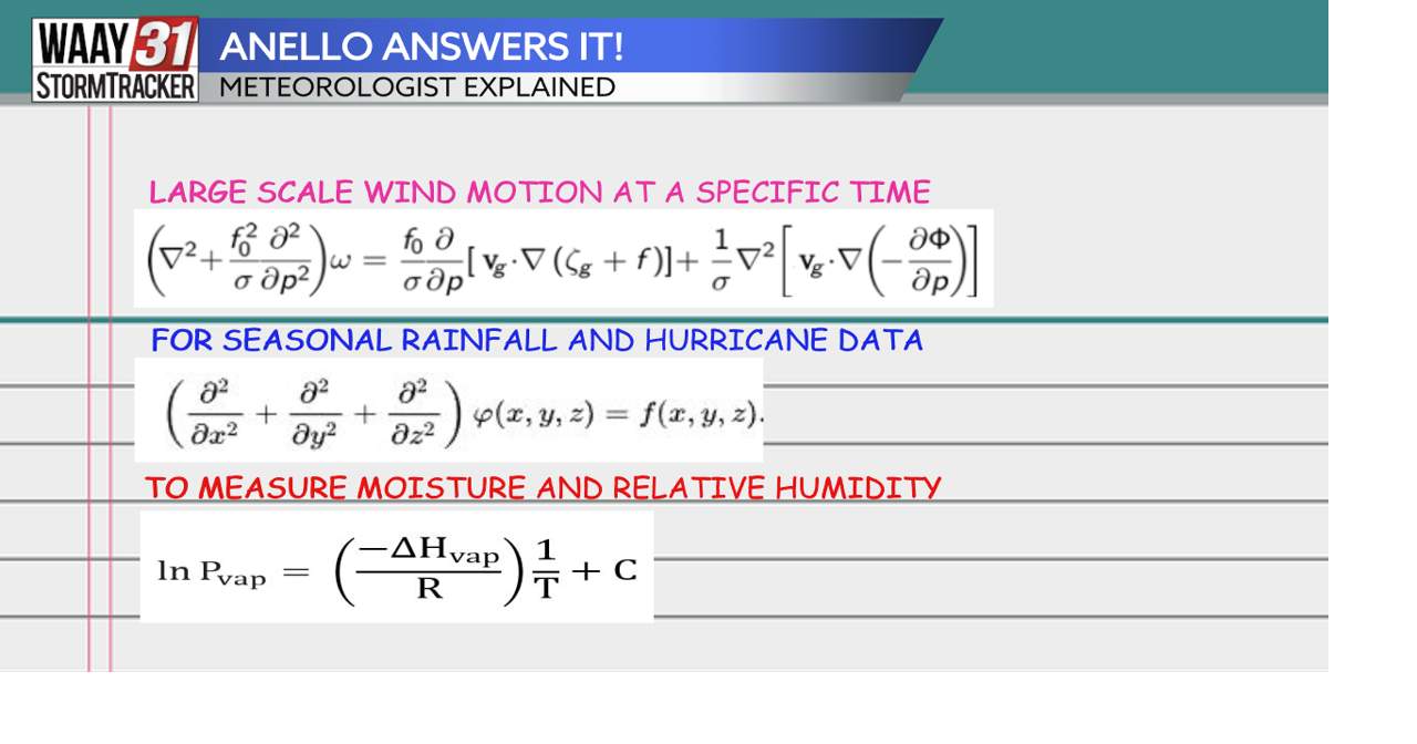 Anello Answers It: Meteorologist Explained | News | waaytv.com