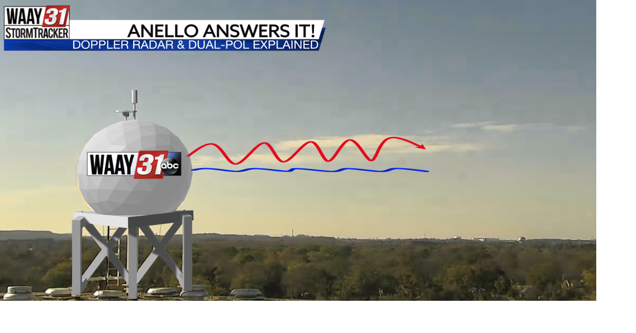 Anello Answers It: Doppler Radar and Dual-Polarity Explained | News ...