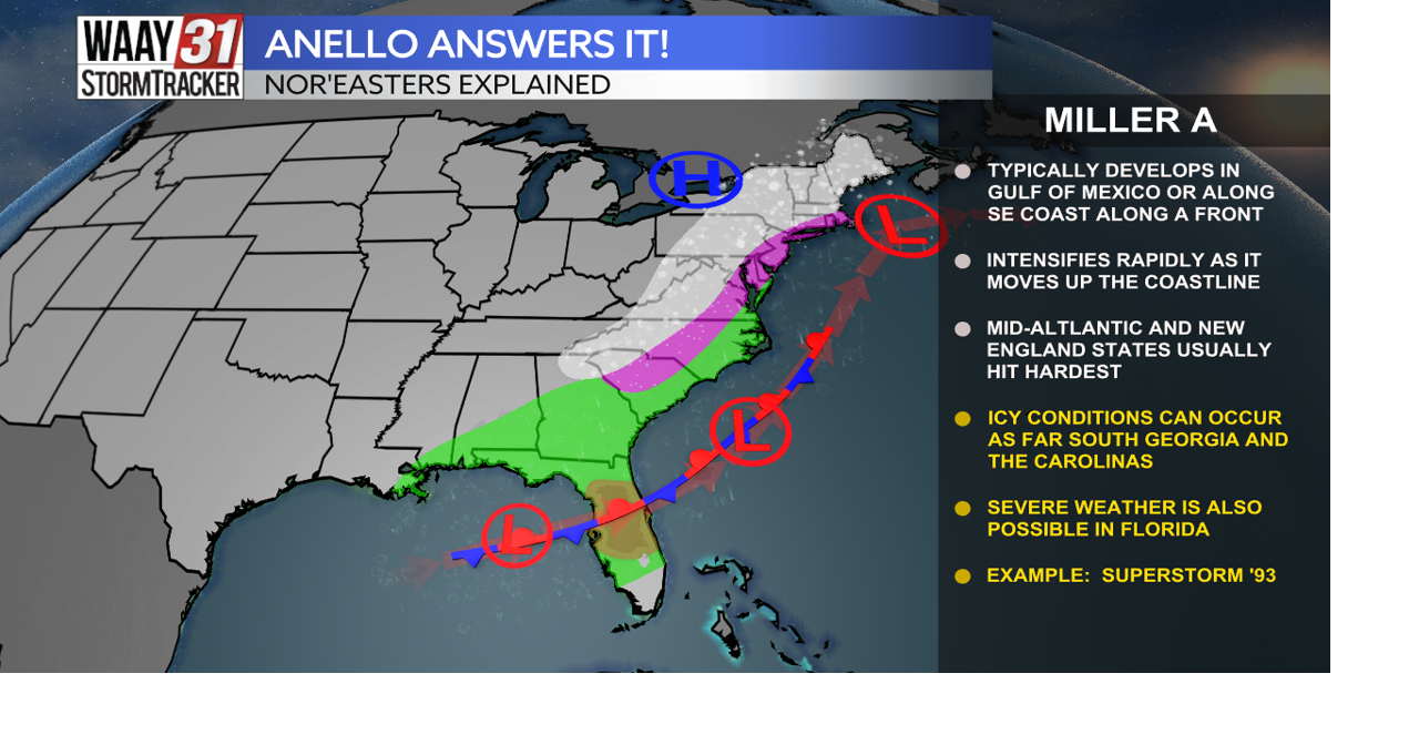 Anello Answers It: Nor'Easters Explained | | waaytv.com