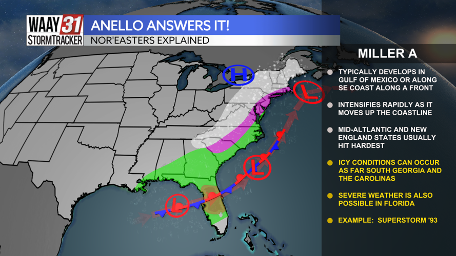 Anello Answers It: Nor'Easters Explained | | waaytv.com