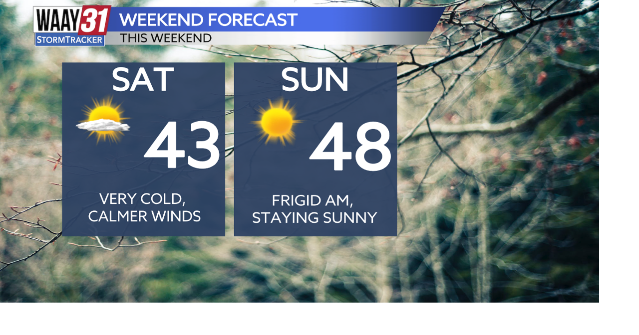 Chilly weekend ahead | News | waaytv.com