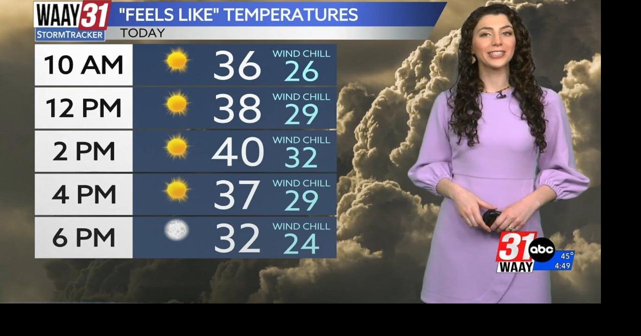 AM rain leads to midday sun | Video | waaytv.com