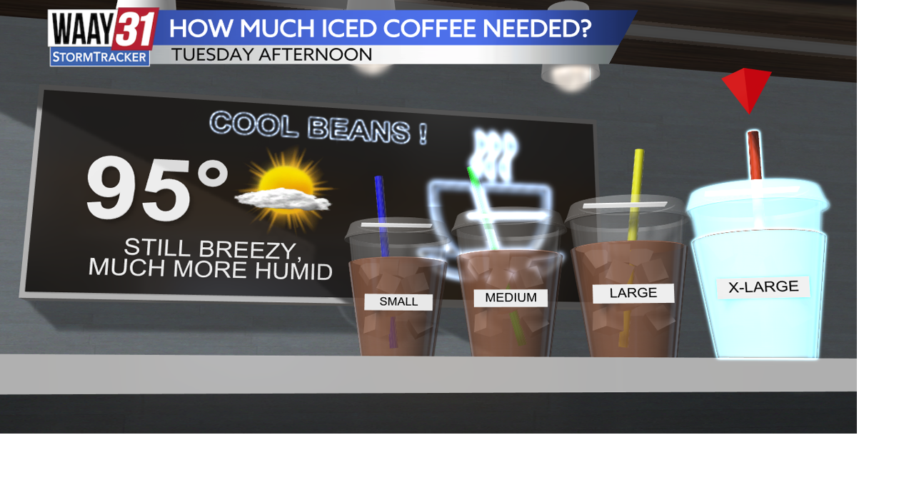 Tracking heat and humidity today and a chance of rain on July 4th ...