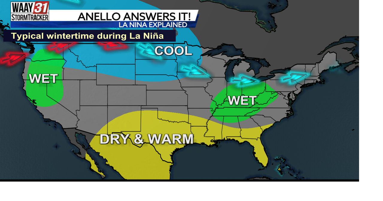 Anello Answers It: La Niña Explained | News | waaytv.com