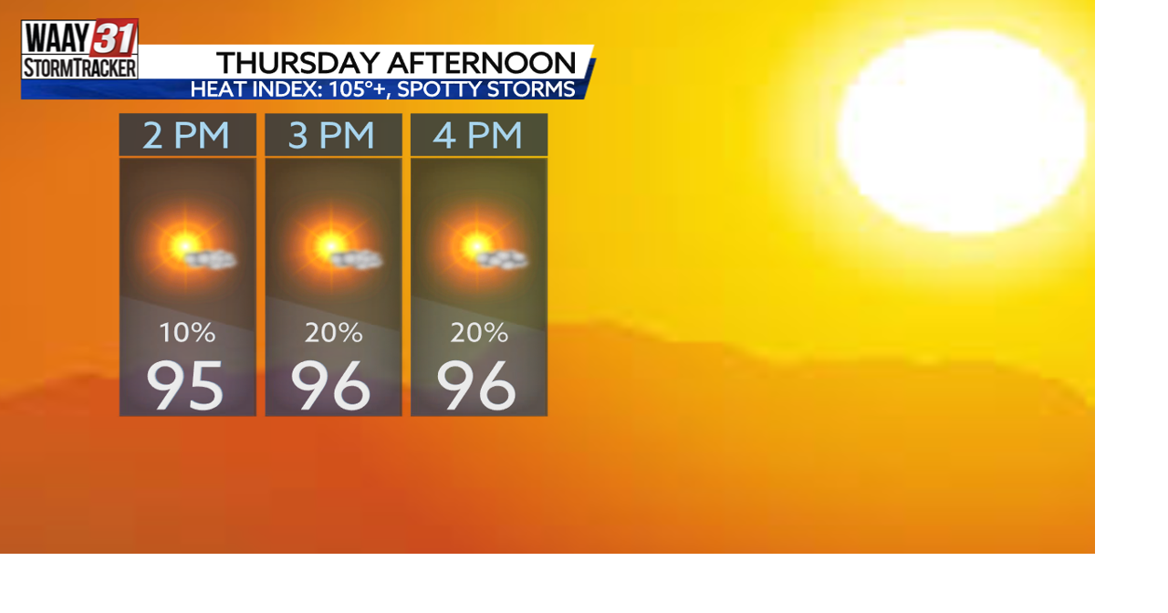 Day 4 of the heat wave Thursday, some relief on the way | News | waaytv.com