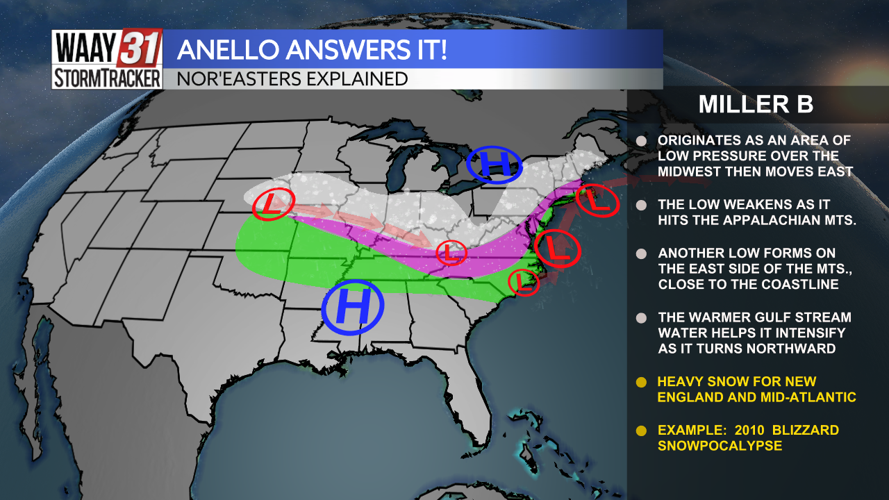 Anello Answers It: Nor'Easters Explained | | waaytv.com