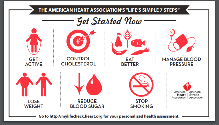 North Alabama man shares how taking control of his heart health saved ...