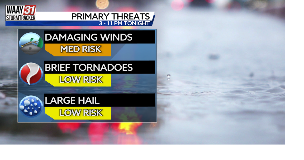Severe storms possible this evening, big chill to end the workweek ...