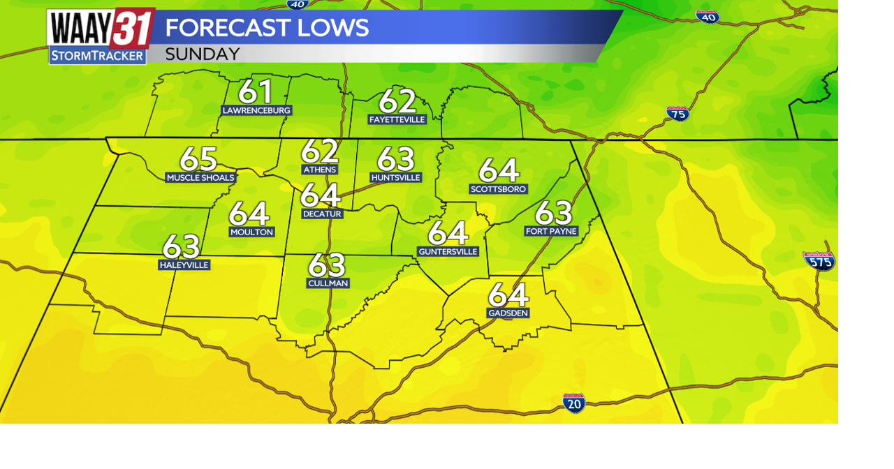 Cooler weather coming this weekend | News | waaytv.com