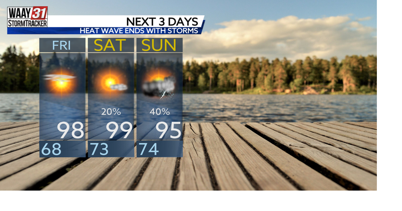Heat wave continues, but the end is in sight | News | waaytv.com