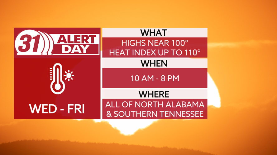 Another Heat Advisory Tuesday ahead of three 31 Alert Days coming ...