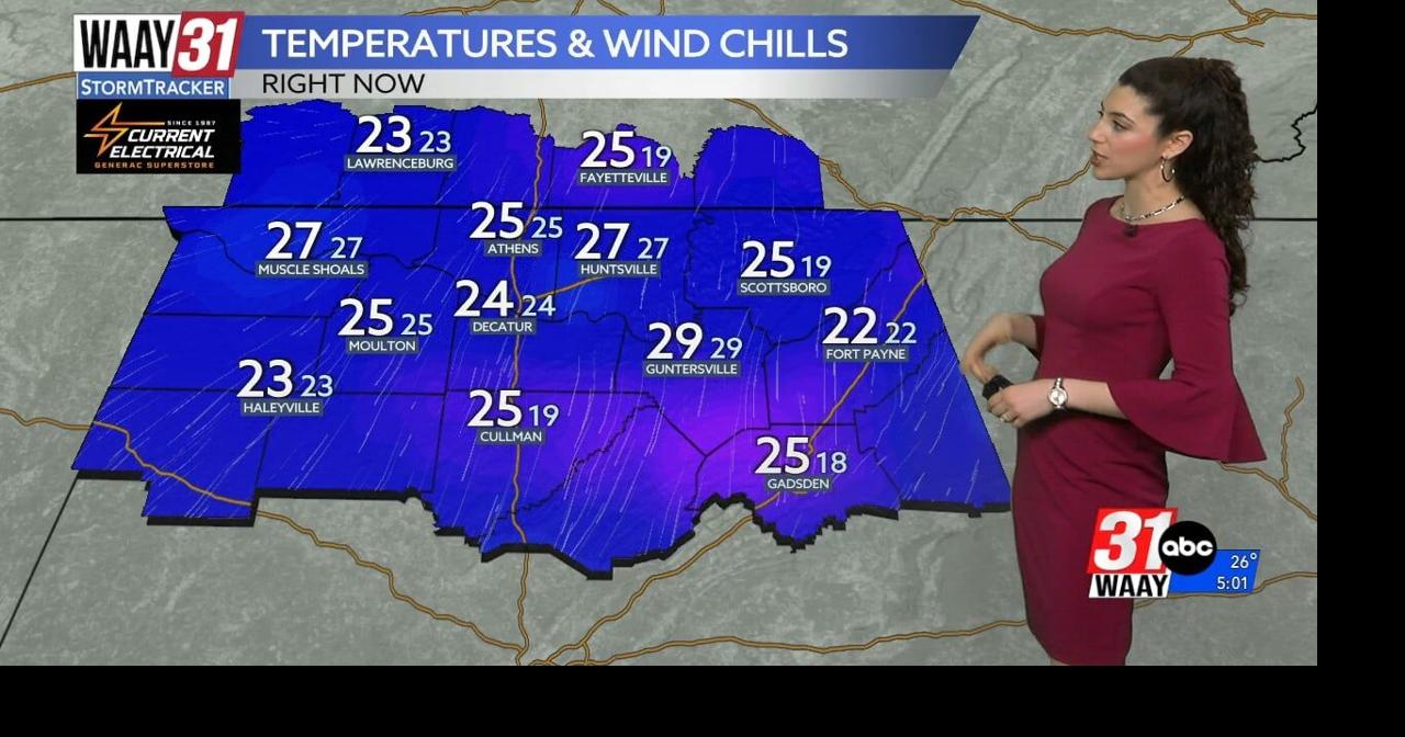 Bitter cold Monday Morning! | Video | waaytv.com