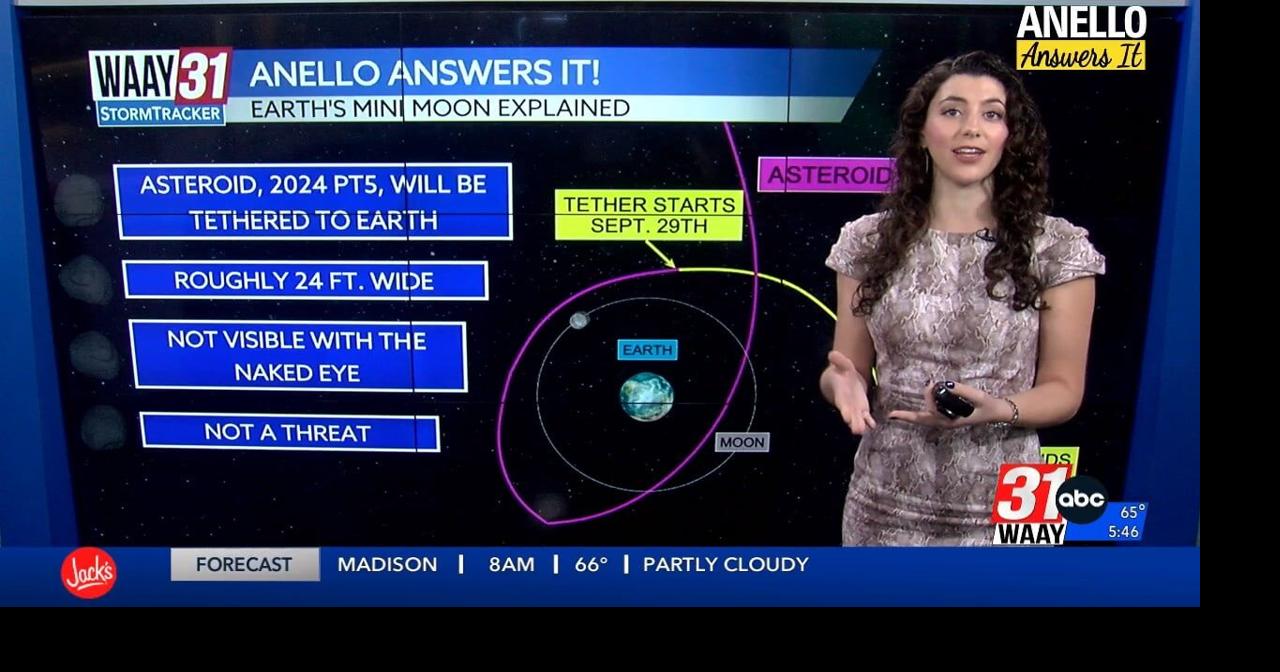 Anello Answers It: Earth's Mini Moon Explained | Video | waaytv.com