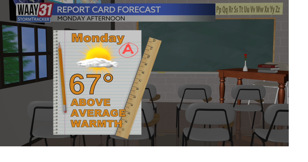 Sunny and warm Monday before clouds and rain move in late week | News ...