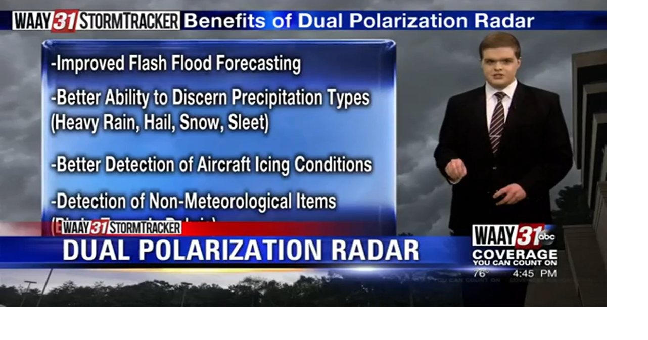 The WAAY 31 StormTracker Early Warning Radar Network: Dual Polarity ...