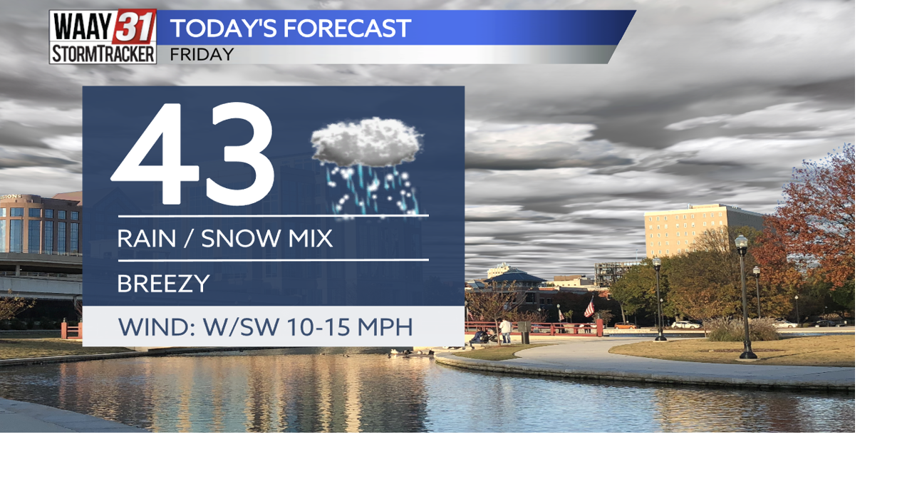 A few spotty snow showers this morning | News | waaytv.com