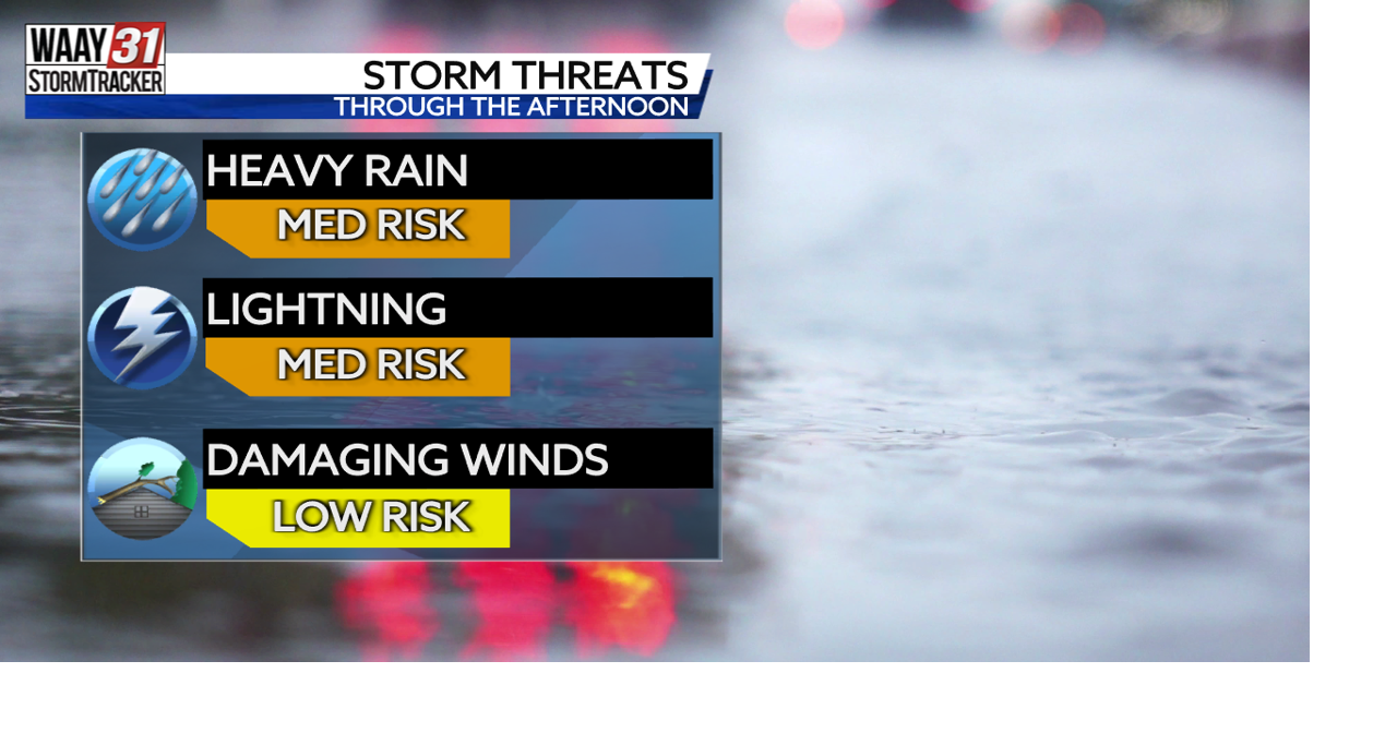 More heavy rain and strong storms Thursday | News | waaytv.com