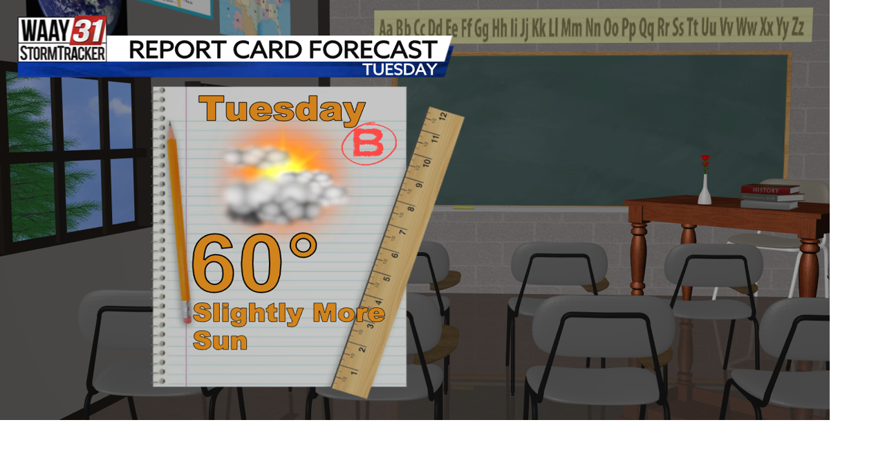 Slightly more sun on Tuesday, heavy rain and storms coming on Wednesday ...
