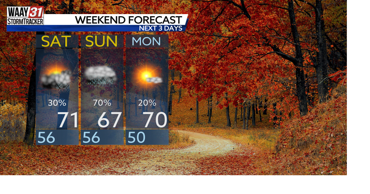Clear Saturday morning, rain and storms coming for the rest of ...