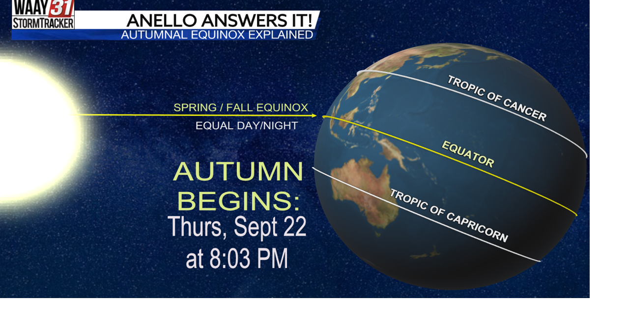 Anello Answers It: Autumnal Equinox Explained | News | waaytv.com