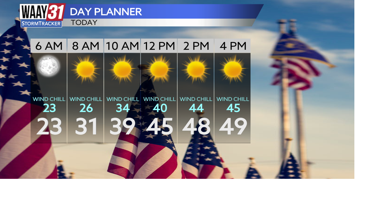 Coldest morning yet this season | News | waaytv.com