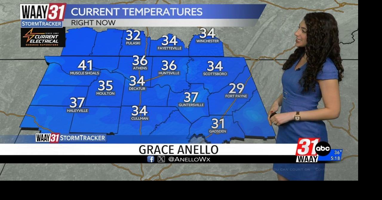 We're chilly this morning | Video | waaytv.com