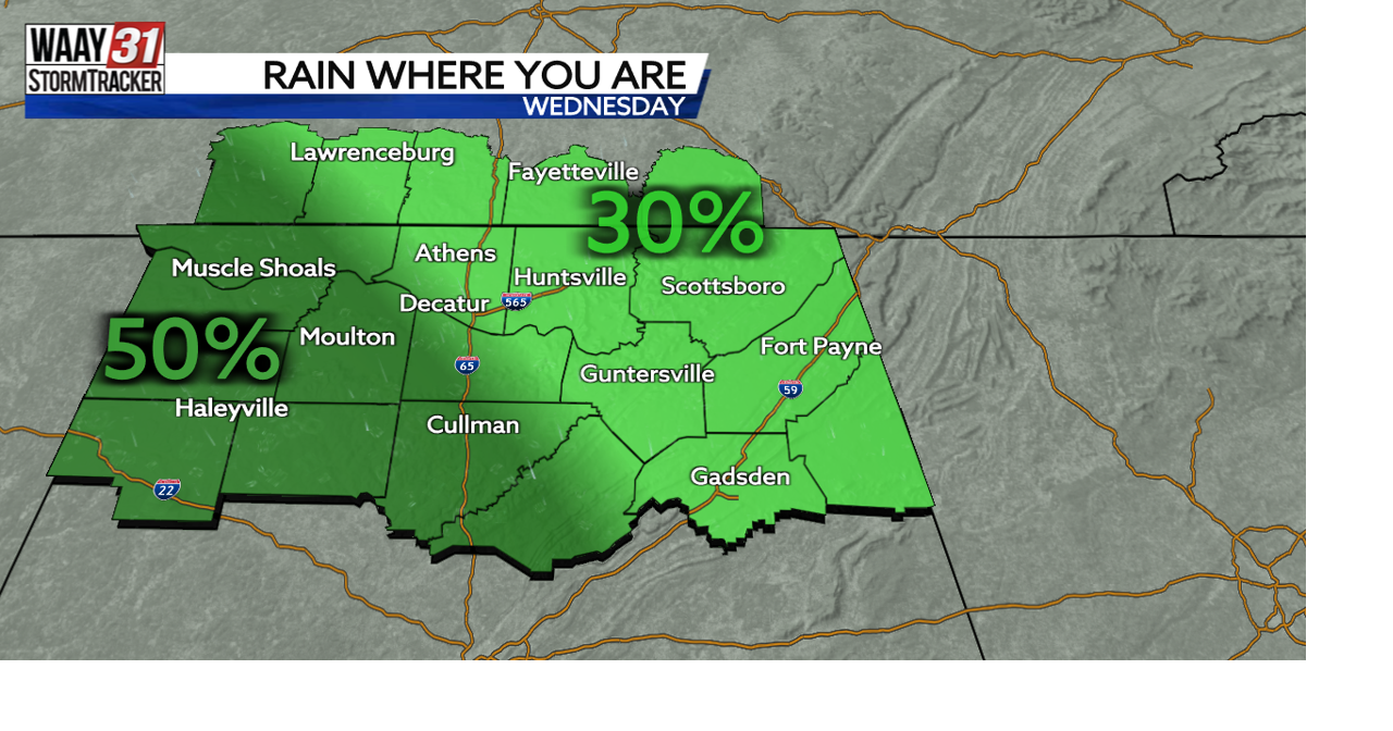 Gloomy Wednesday with off and on showers | News | waaytv.com